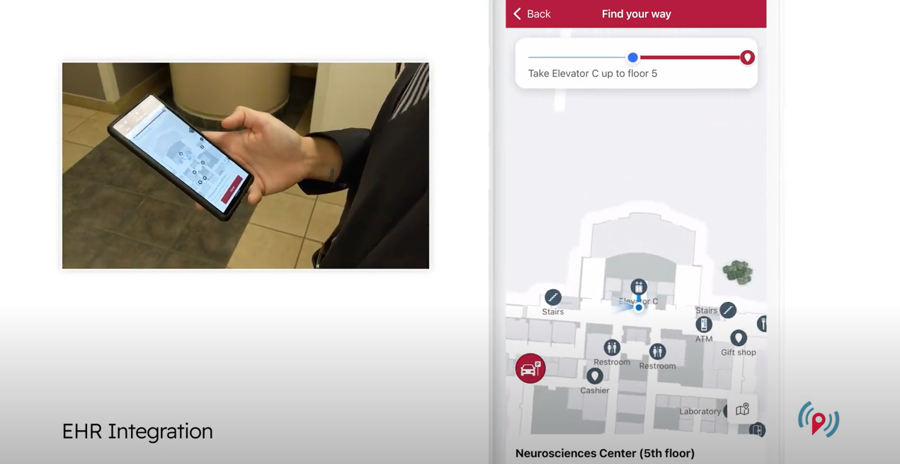 Indoor Positioning System | Pointr Deep Location®